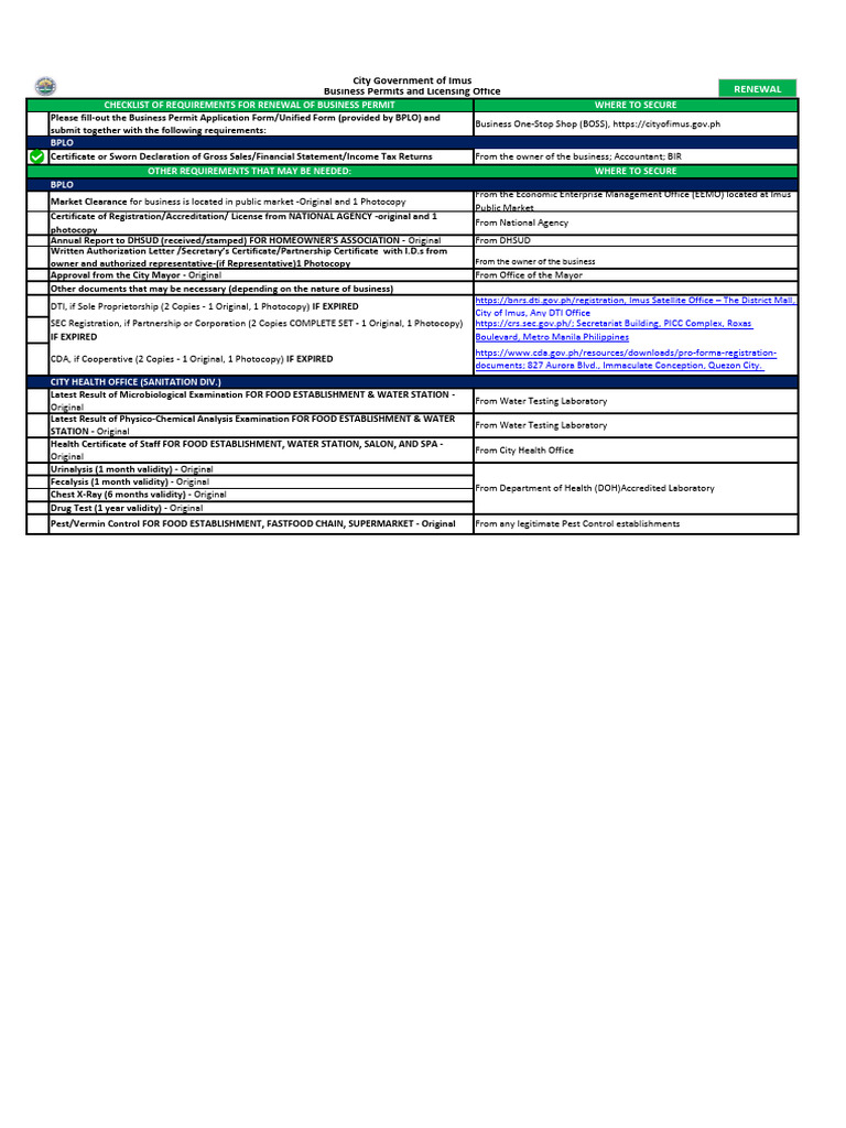 Checklist of Requirements - Renewal 20231223 | PDF