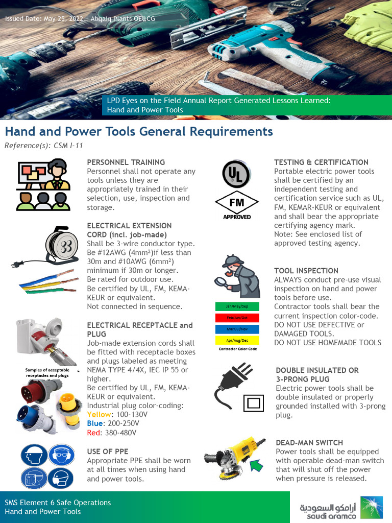 Hand and Power Tools | PDF | Ac Power Plugs And Sockets | Electrical Connector