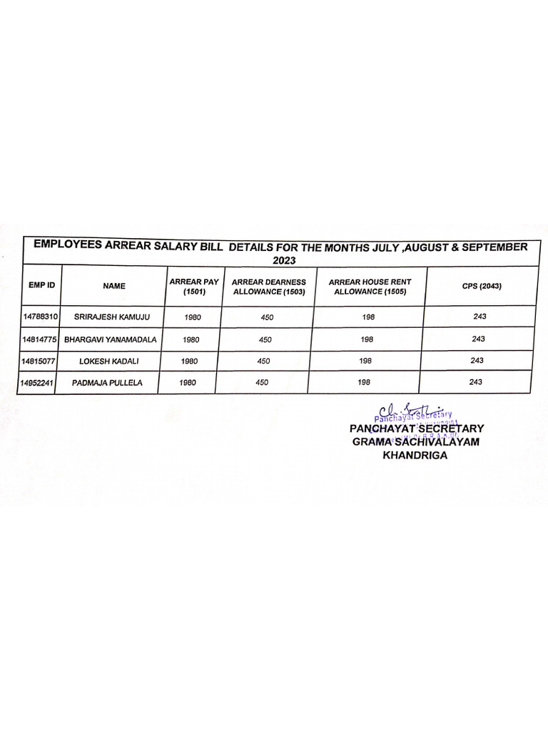 Increment Arrear Bill Form47 Summary | PDF