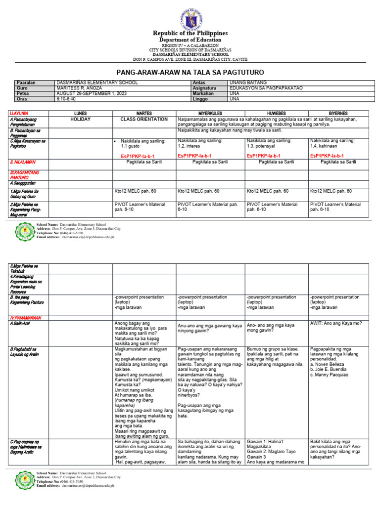 Esp 1STQTR WK1 DLL | PDF