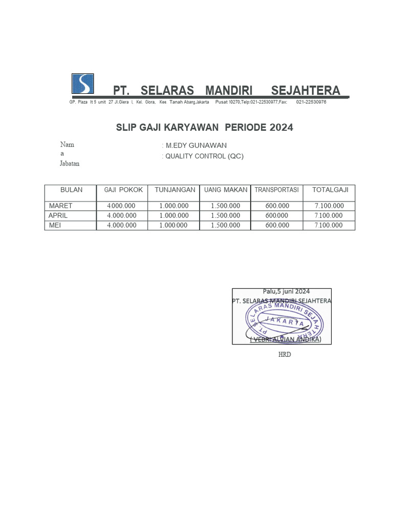 Slip Gajih Edy QC - 000088 | PDF