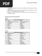 Contoh Karangan Emel | PDF