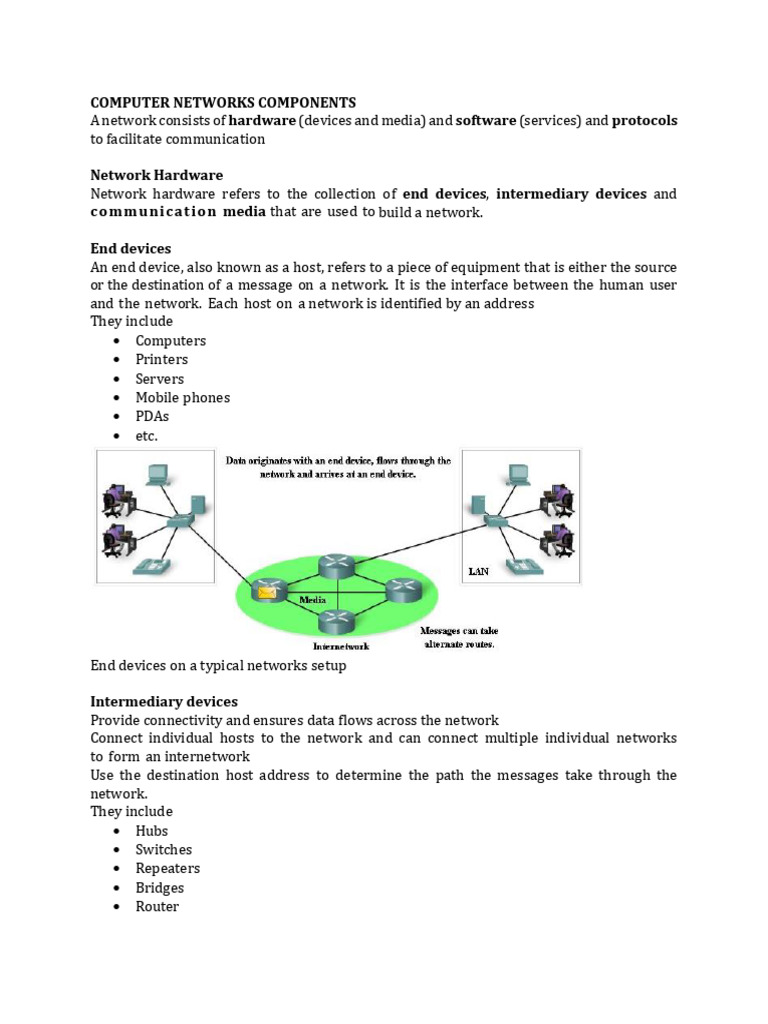 L2 CN Computer Networks Components | PDF | Computer Network | Network Switch