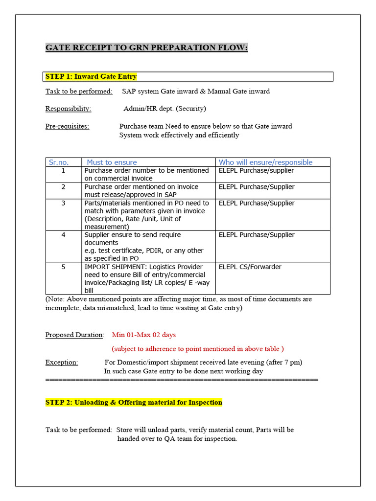 Draft Document Gate Receipt To GRN Submission (002) MP | PDF | Receipt ...