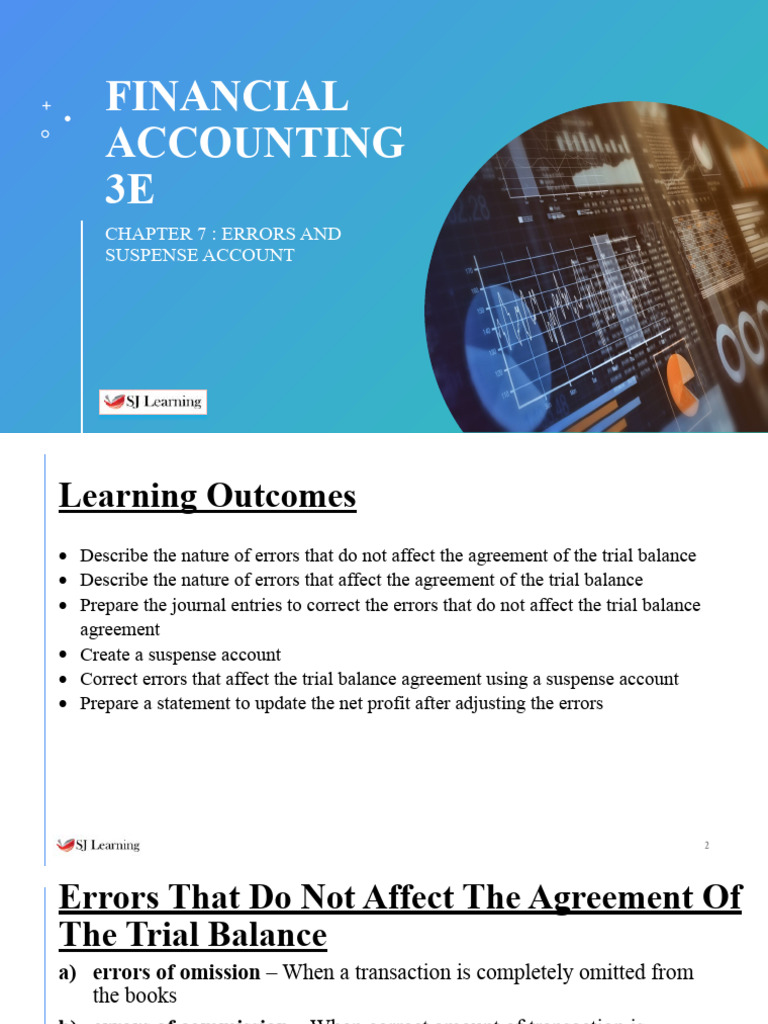 Financial Accounting Chapter 7 | PDF | Business | Accounting