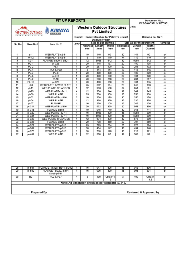 Fitup Report C2-1 To C2-11 | PDF | Plumbing