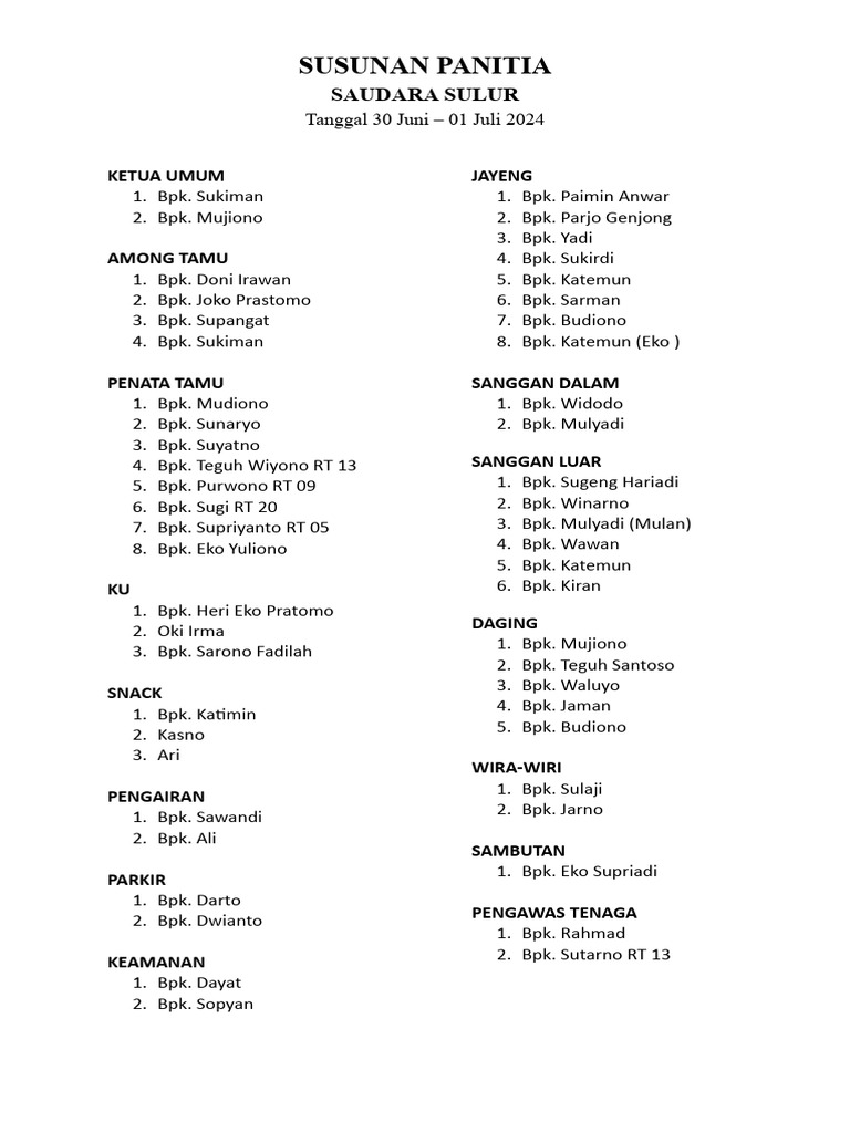 Susunan Panitia | PDF