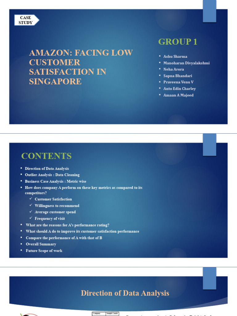 Amazon Case Study | PDF | Mean | Customer Satisfaction