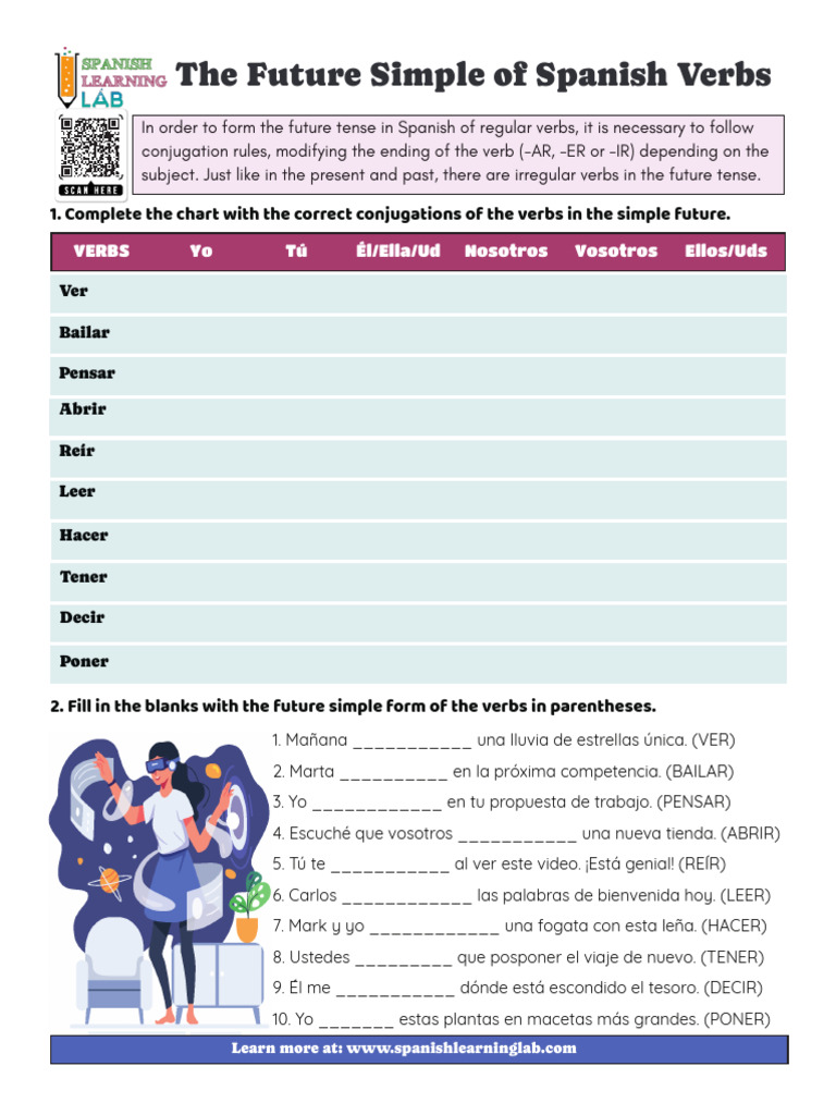 The Future Simple of Spanish Verbs PDF Worksheet | PDF | Artes del ...