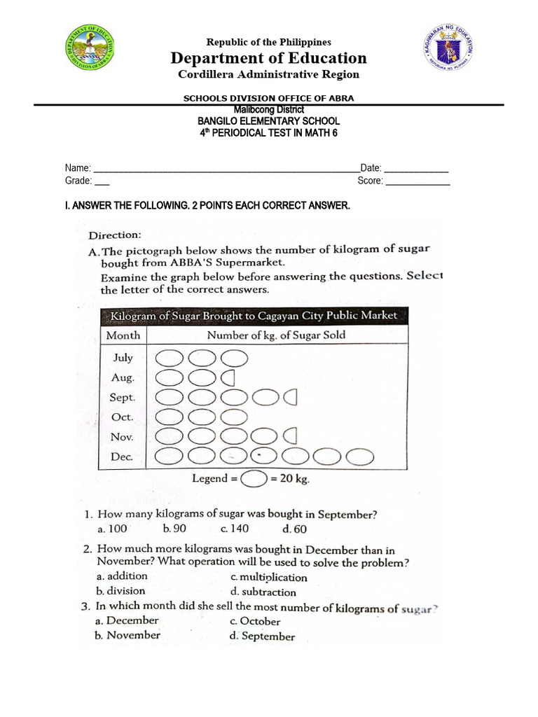 4th PERIODICAL TEST IN MATH 6 | PDF | Wellness