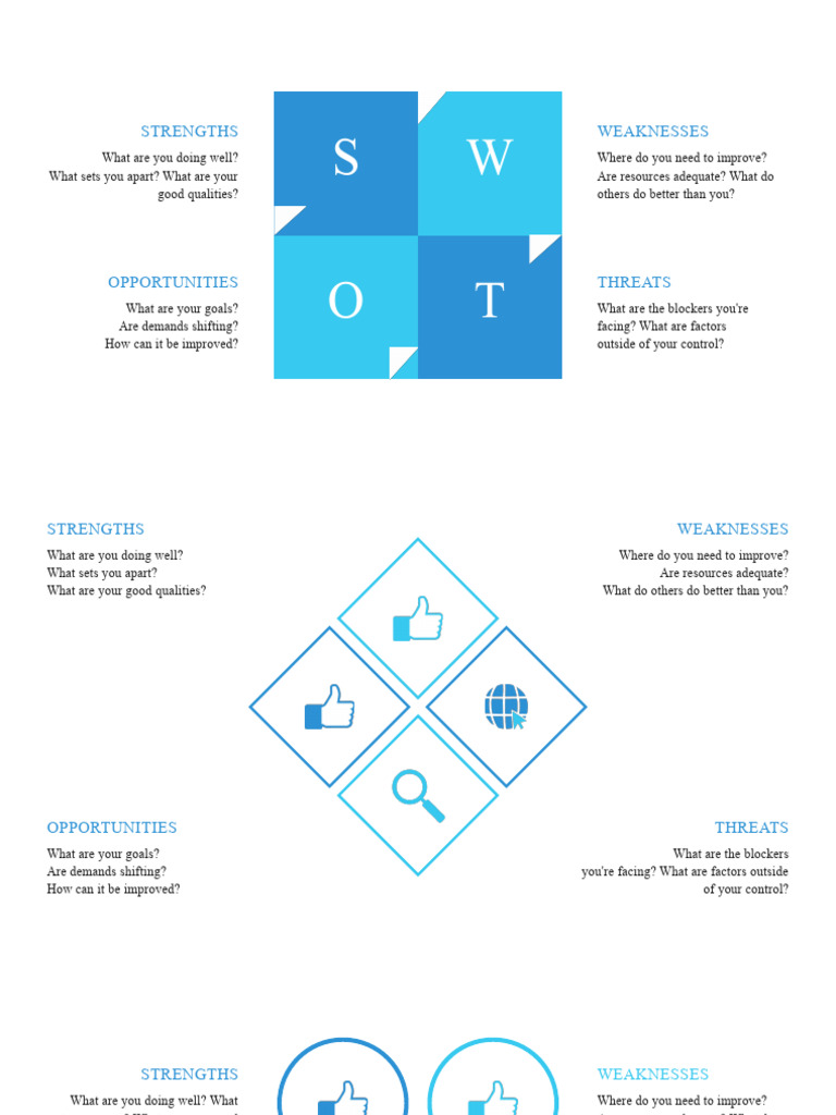 SWOT Analysis: Strengths, Weaknesses, Opportunities, Threats | PDF ...