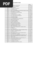 Daftar Kode Area Telp Se Indonesia | PDF
