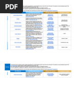 VEXcode VR Robotics Course Guide | PDF | Applied Mathematics | Computer ...