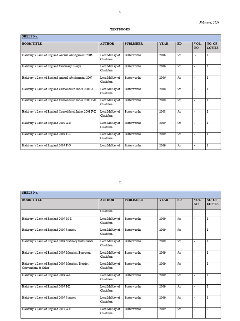 Textbooks, June 2024 (Halsbury's Laws of England) - 5th Edition | PDF | English Law | Common Law
