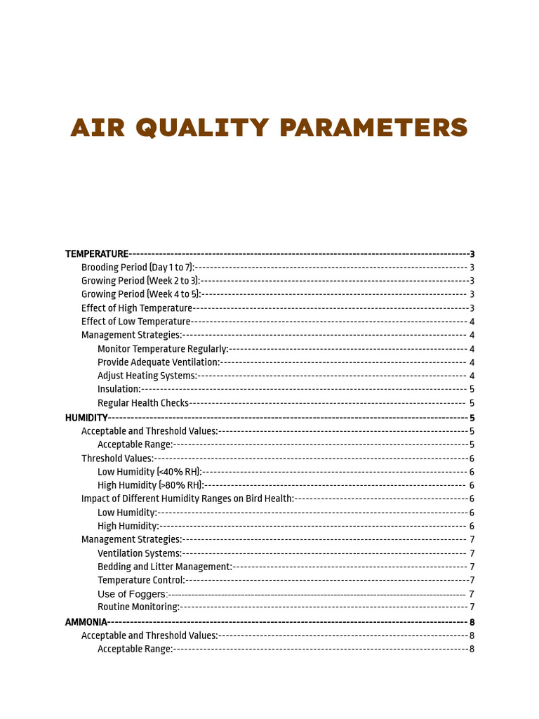 Air Quality Parameters | PDF | Humidity | Carbon Dioxide