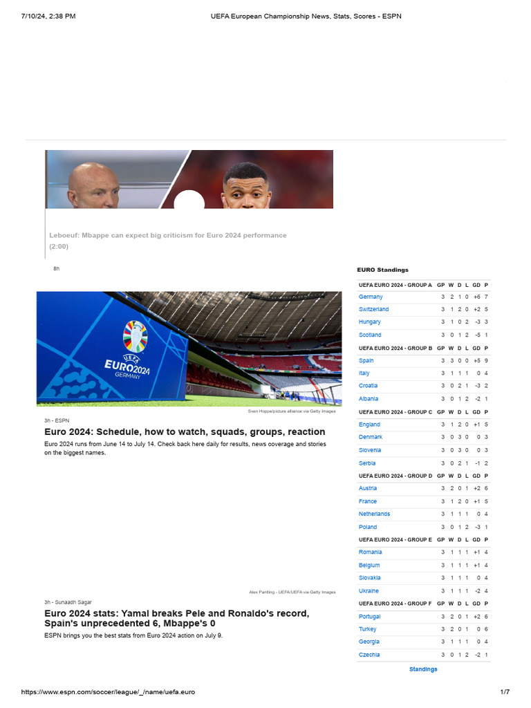 UEFA European Championship News, Stats, Scores - ESPN | PDF | England National Football Team ...