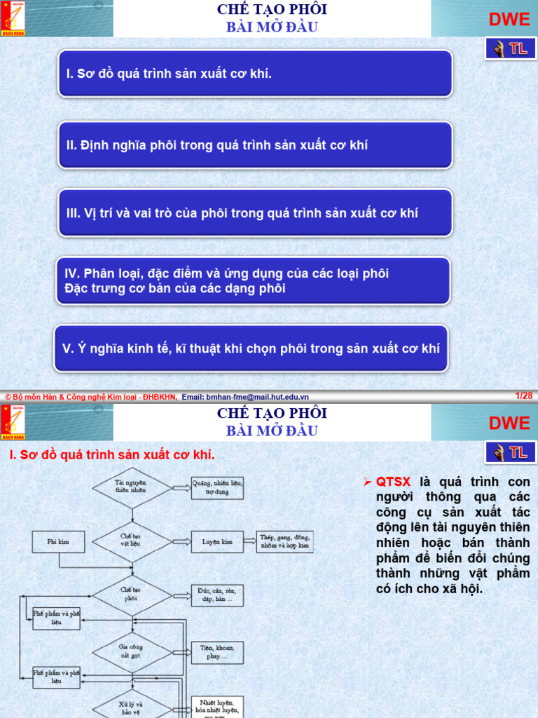 Ctp-Bai Mo Dau TL .9m | PDF