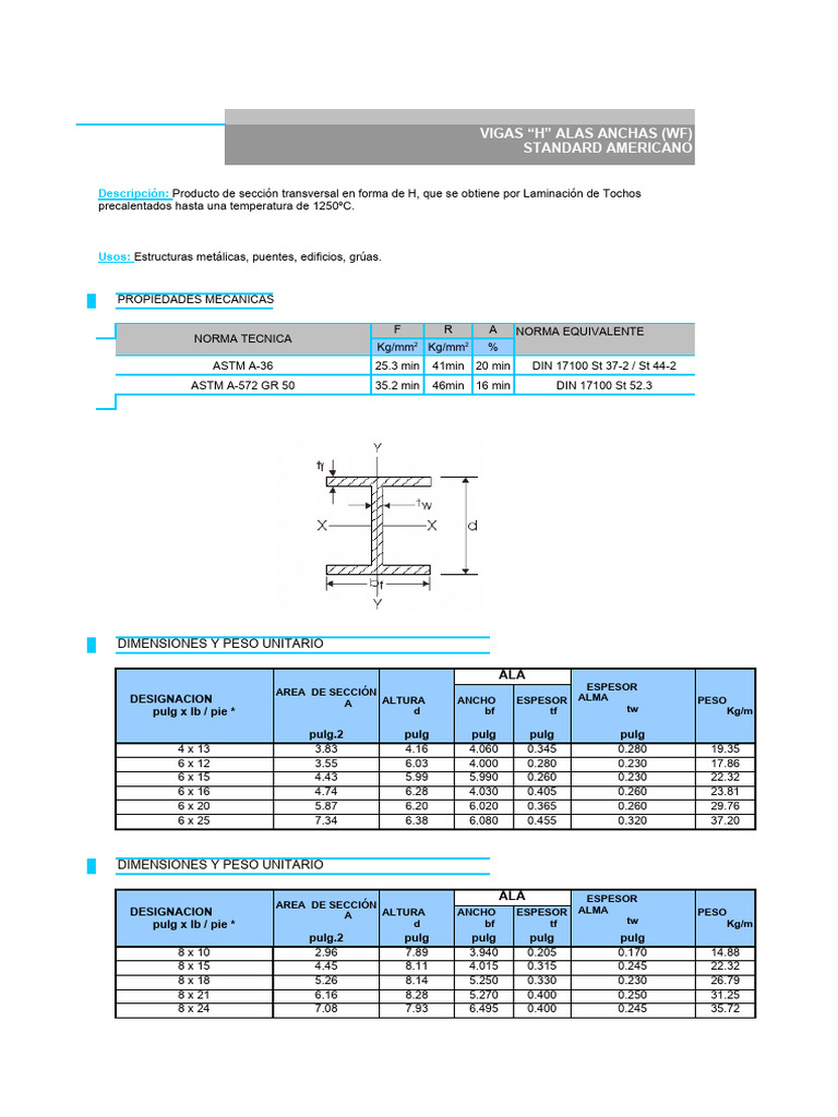 Tabla Tecnica Vigas H | PDF