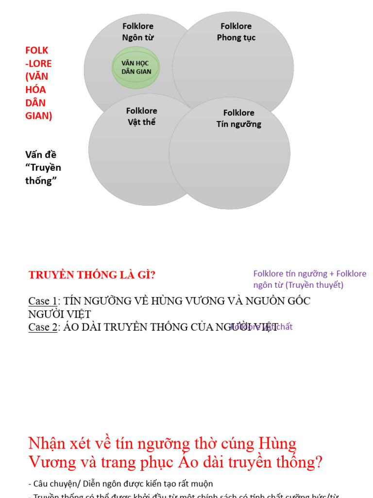 Truyen Thong - Nhung Van de Ly Thuyet | PDF