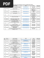 Vapi Industries List | PDF