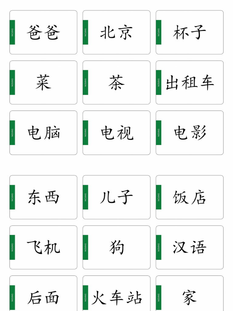 HSK 1 Vocabulary List Practice Set | PDF
