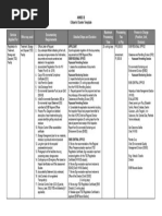 Application For Permit To Transport PTT | PDF