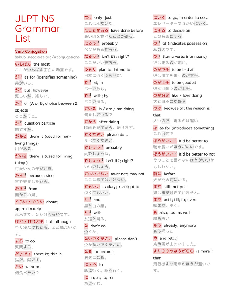 JLPT Grammar List | PDF