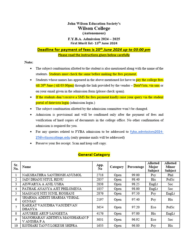 FYBA 2024-25 First Merit List | PDF
