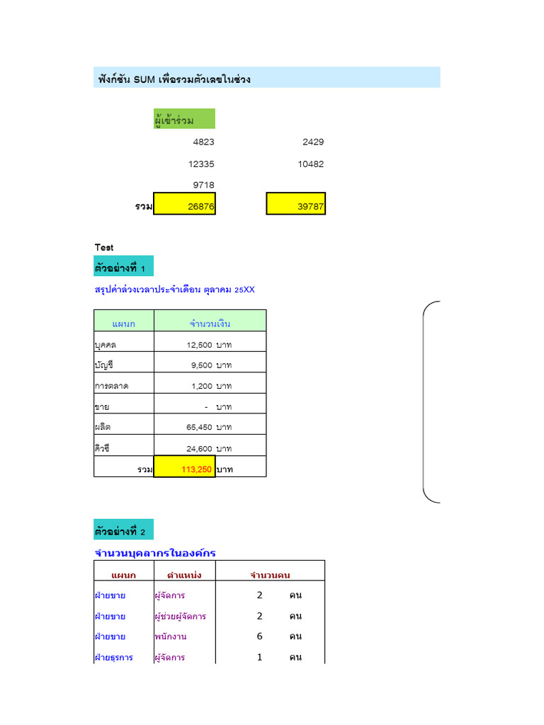 WorkShop401 Function Sum+Min+Max+Av+Count | PDF