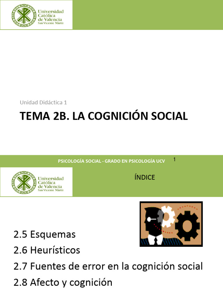 UD1 TEMA 2b PS | PDF | Psicología Social | Sicología