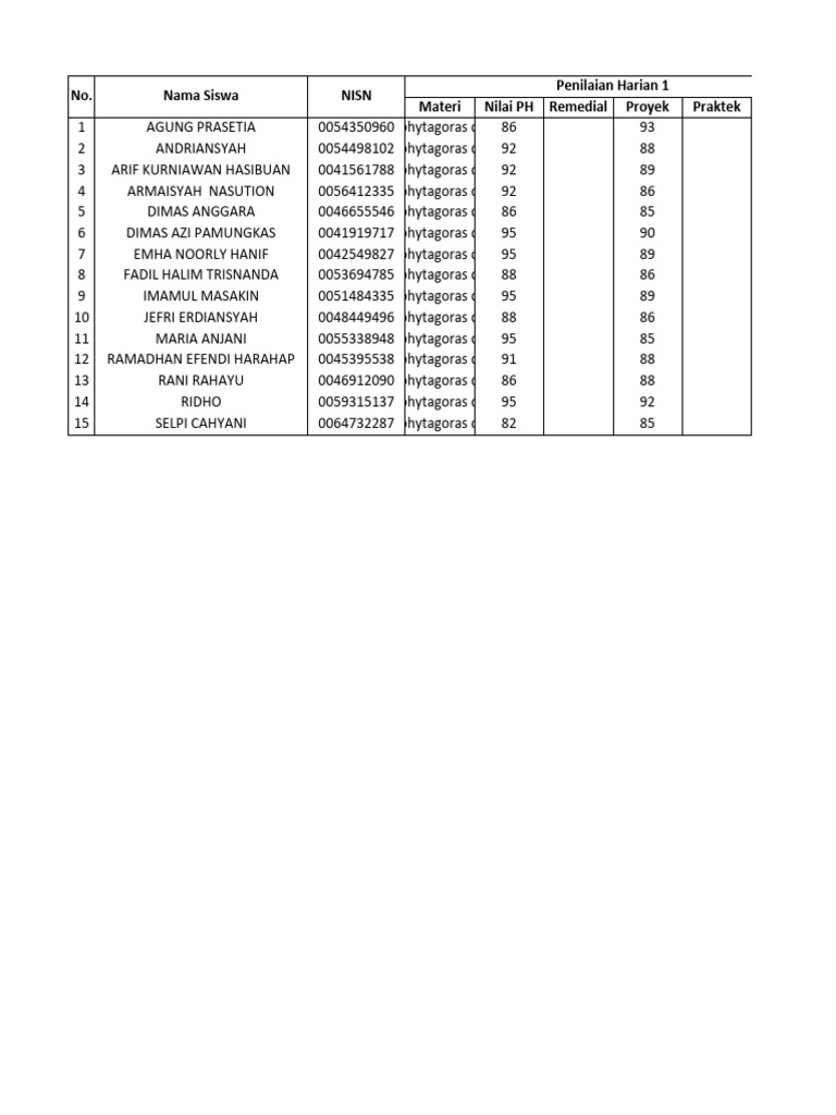 Nilai MTK 8 Nonjurusan | PDF