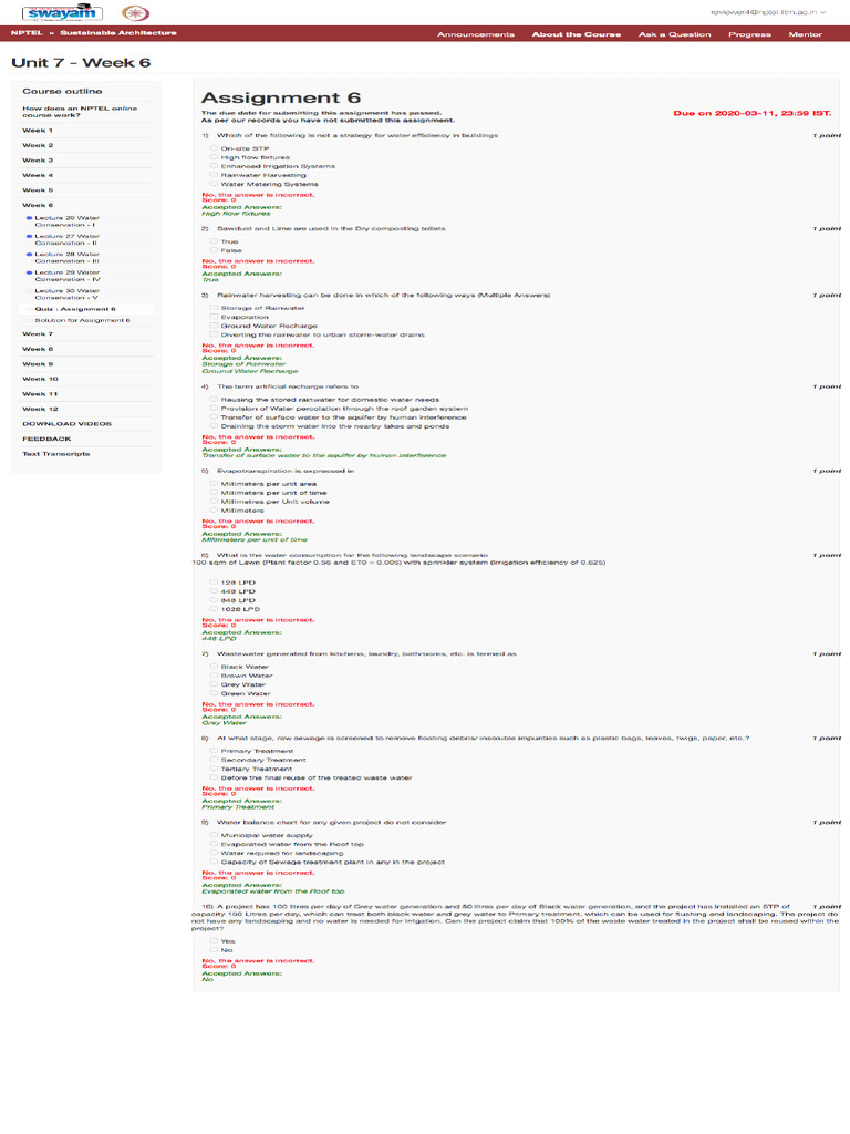 Noc20 Ar01 Assessment Id Week 6 | PDF