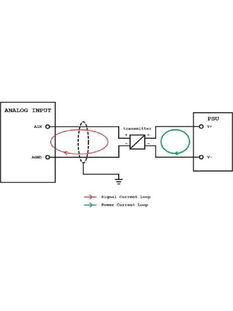 4 Wire Analog Input 600x293 | PDF
