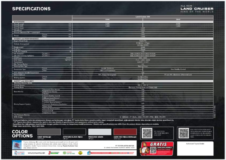 Specification LC 300 | PDF