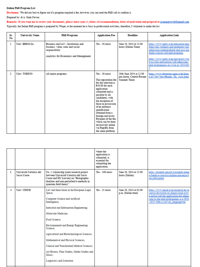 Italian PHD Program List V4-1 | PDF | Doctor Of Philosophy | Science