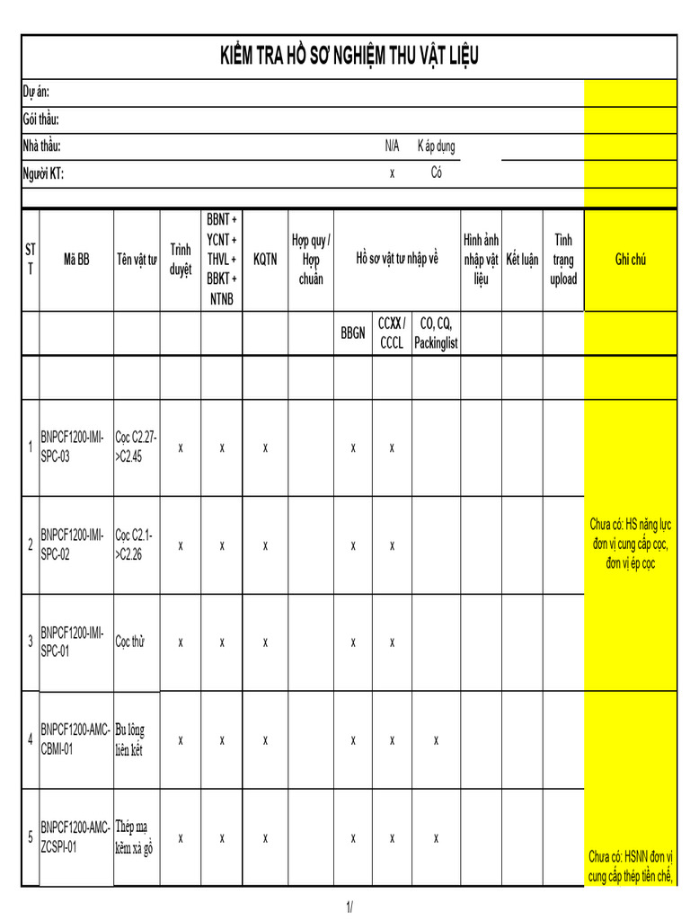 Checklist Kiem Tra BBNT VL | PDF