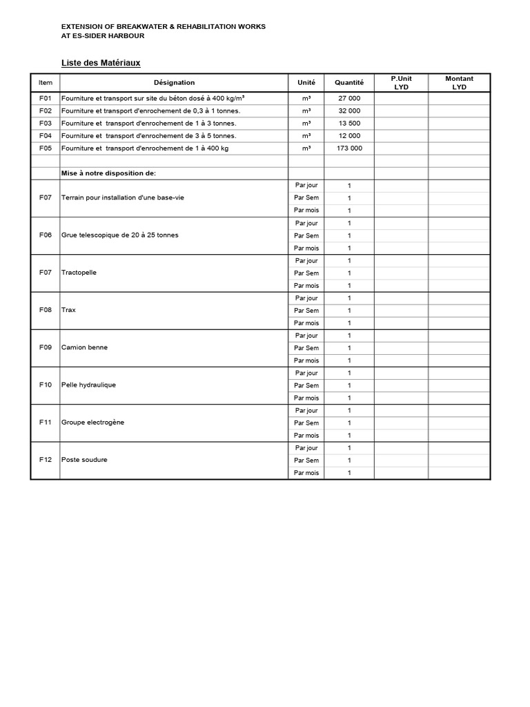 Es-Sider Harbour Breakwater Materials List | PDF | Building Engineering ...