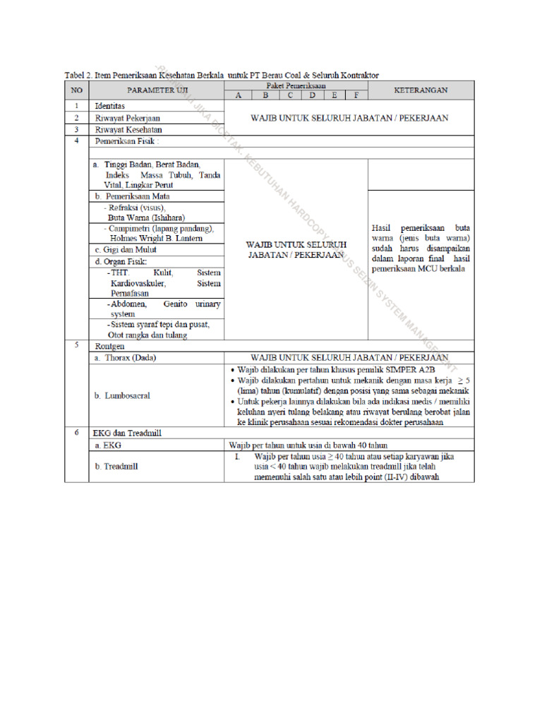 Matrix MCU Anual BC | PDF