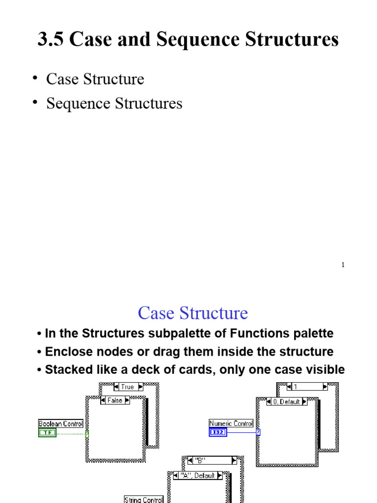 Ch35 | PDF | Computer Engineering | Computer Programming