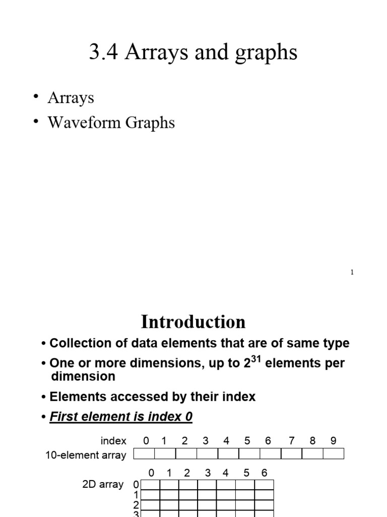 Arrays and Waveform Graphs Guide | PDF | Applied Mathematics | Computing