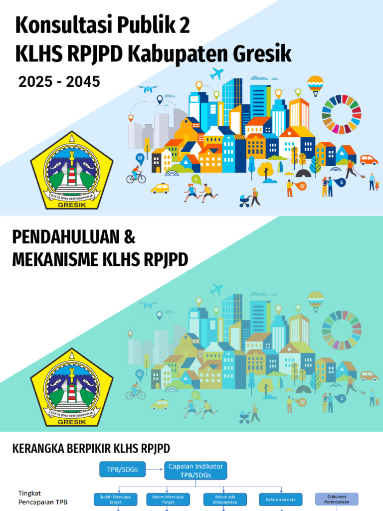 Klhs RPJP Gresik | PDF