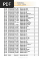 Tipper Truck Inspection Checklist | PDF | Truck | Transport