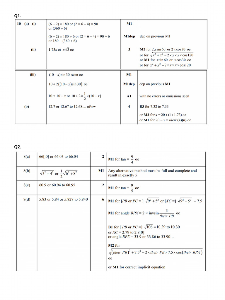 Mark Scheme | PDF