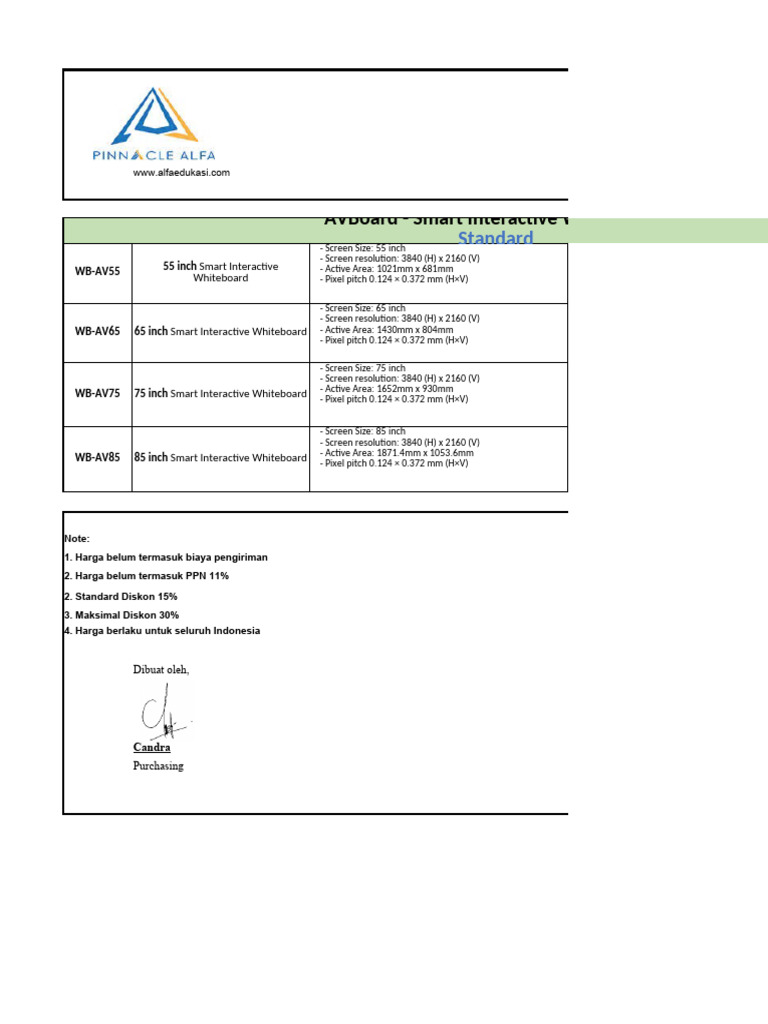 Interactive Smartboard Pinnacle Alfa Edukasi | PDF | Computing | Display Technology