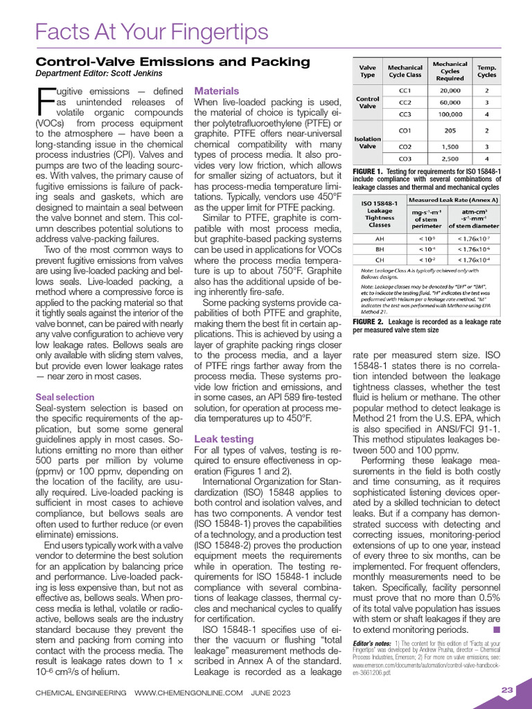 Control-Valve Emissions and Packing | PDF | Valve | Leak