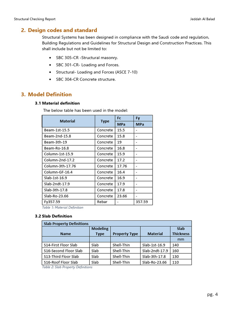 Adapted Material Properties | PDF | Concrete | Building Materials