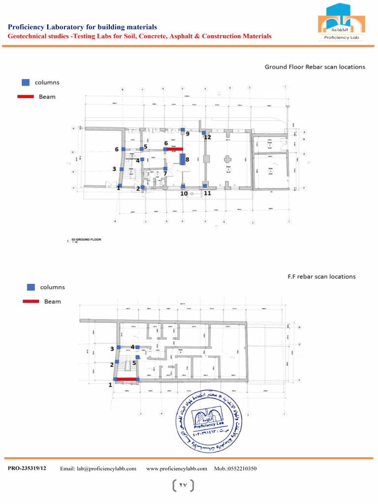 Scan Locations | PDF