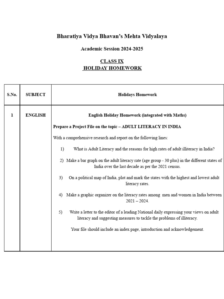 Class Ix HHW 2024-25 | PDF | Natural Disasters | Hazards