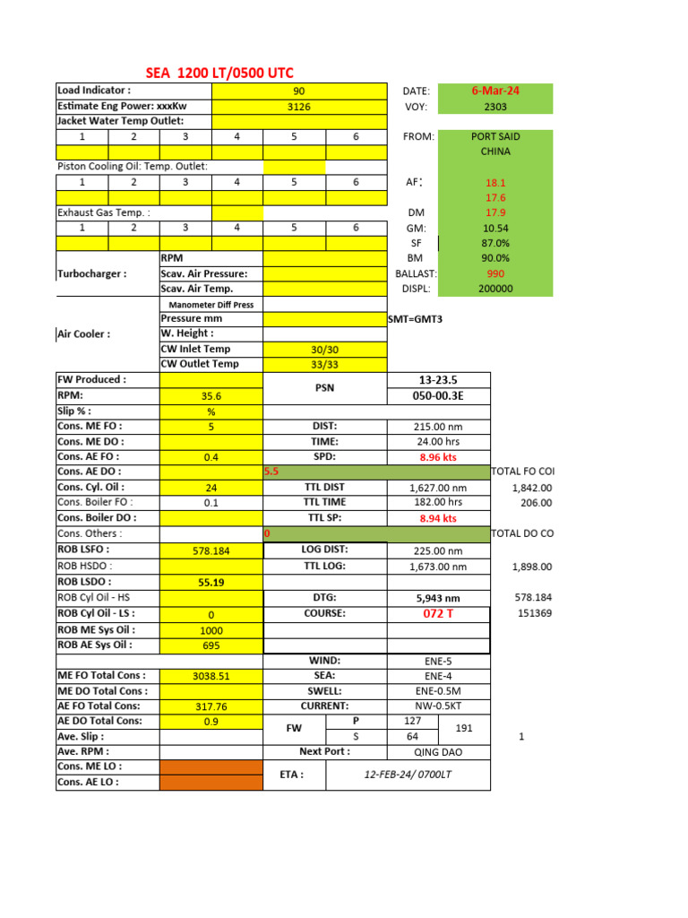 Noon RPT Form 2024.3.06 0948 F.W.E PORT | PDF | Gas Technologies ...