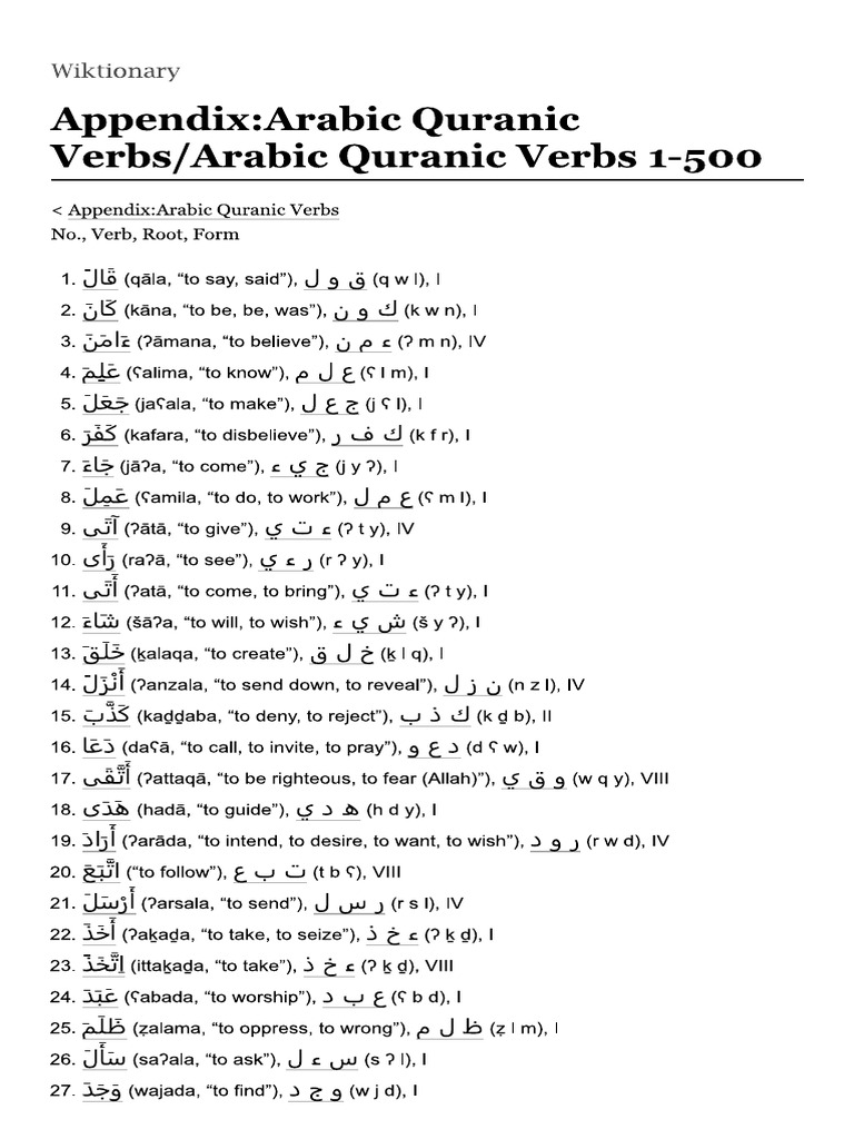 500 Verbs Quraan | PDF